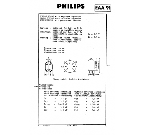Philips EAA91