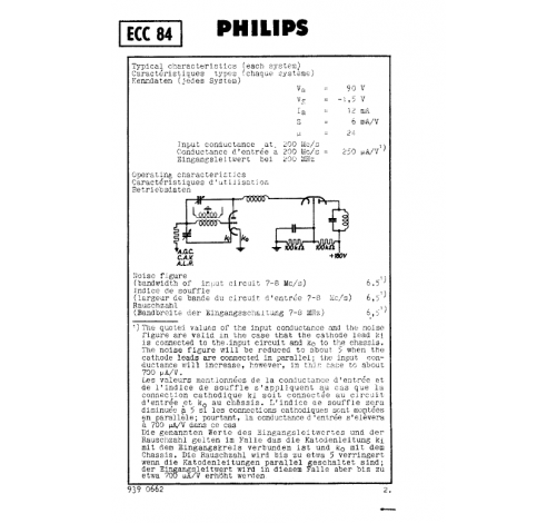 Philips ECC84